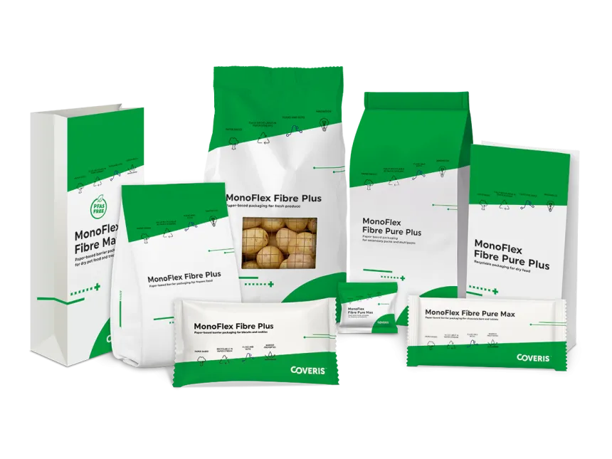 Introducing MonoFlex Fibre: A Recyclable Paper-Based Packaging Solution ...